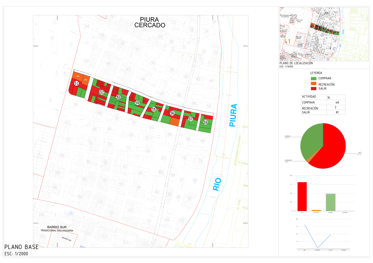 Centro de Piura - Plano Base - Vías completo - Equipo 3 (1) vereda-Plano Base - actividades pdf ...
