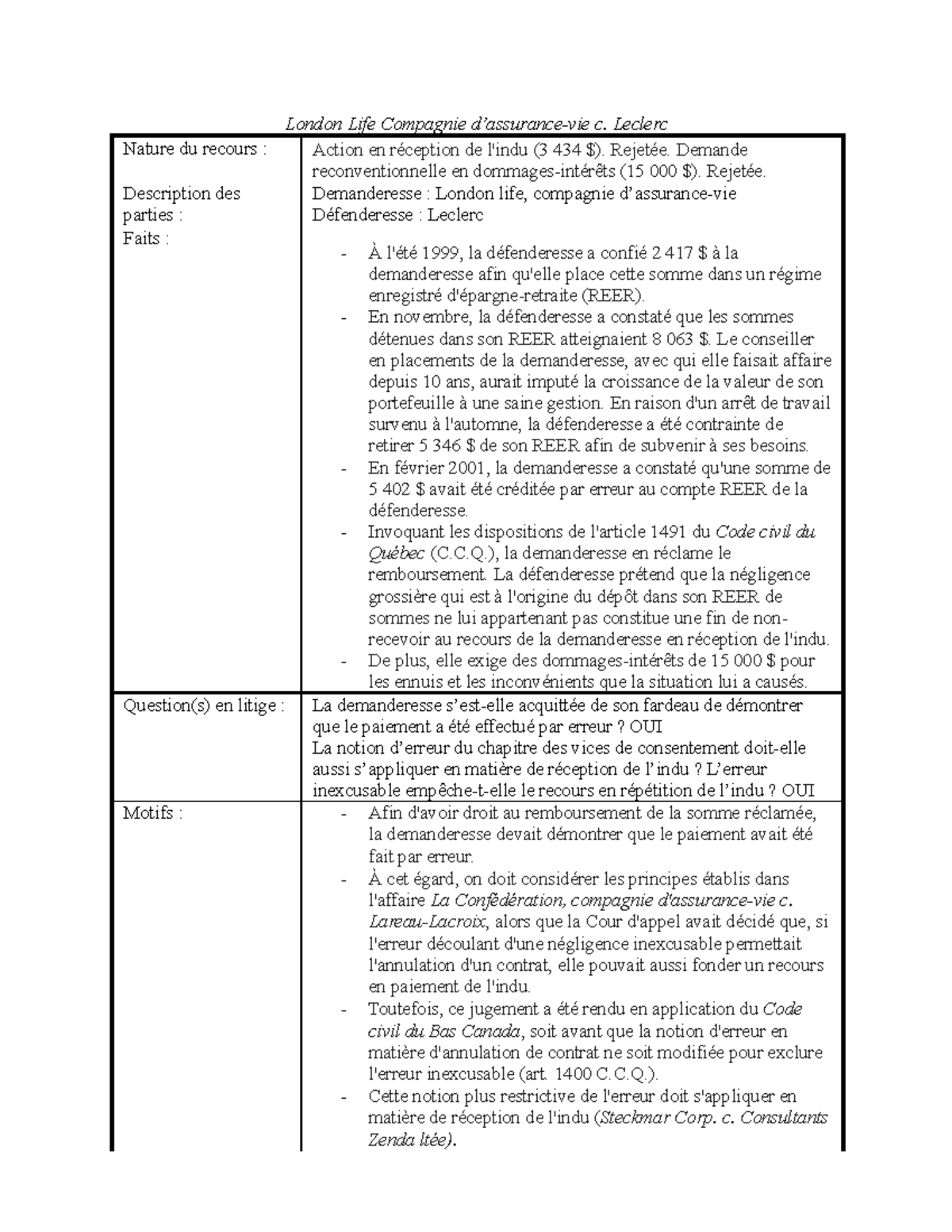 London Life Compagnie d’assurance-vie c. Leclerc - Leclerc Nature du ...