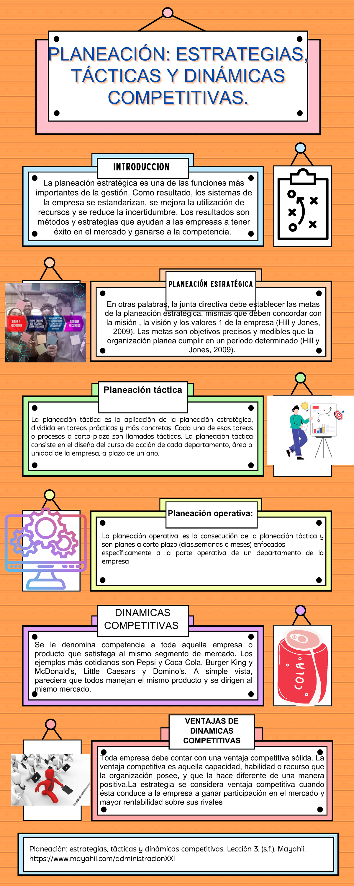 Infografías de la planeación táctica - ####### Introduccion planeación ...