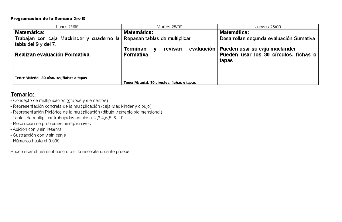 Programaci Ã³n de la Semana 3ro B 3 - Programación de la Semana 3ro B ...