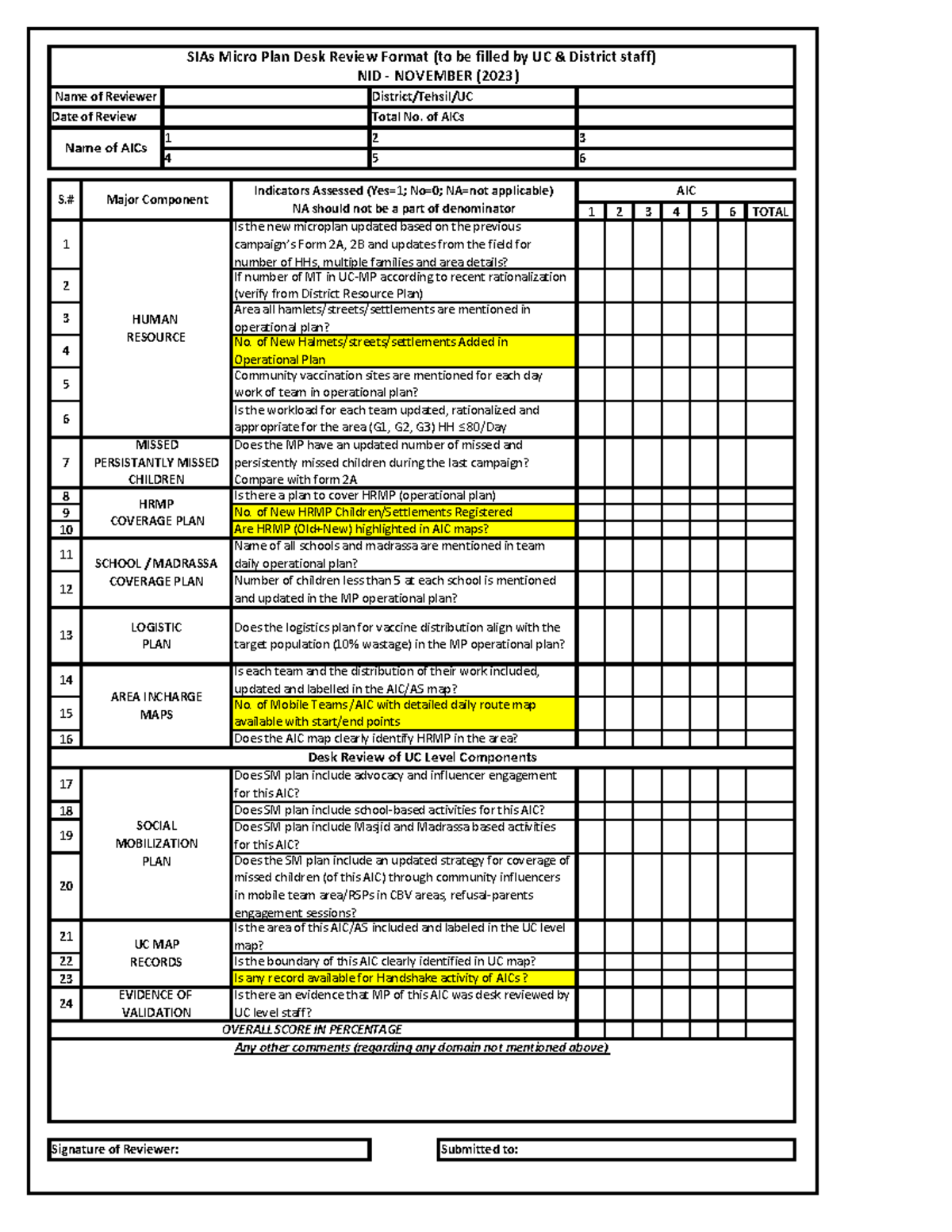 3.1. MP DESK Validation FORM Updated NID November 23 - 1 2 3 4 5 6 ...