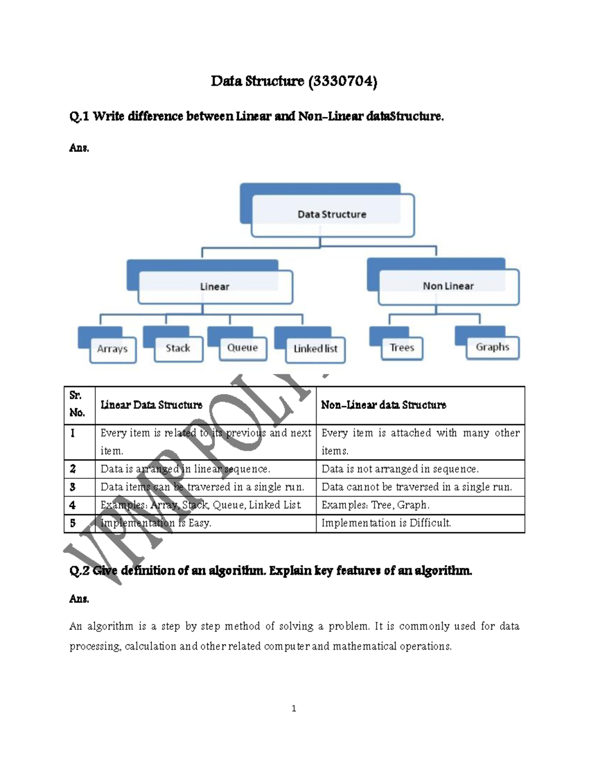 Data-structure imp - It is GTU oriented material that consists important questions of Data ...