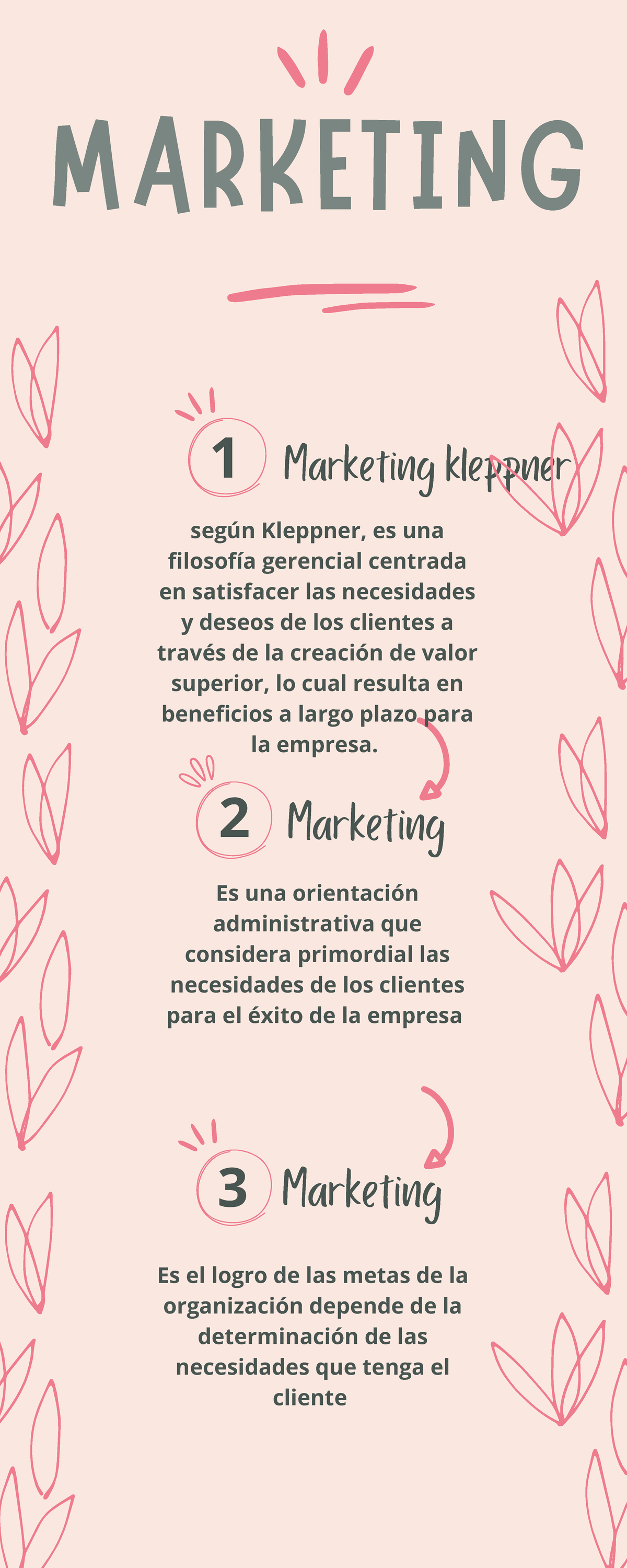 Infografía Top 3 Listado Elegante bonito y rosa - 1 Es el logro de las ...