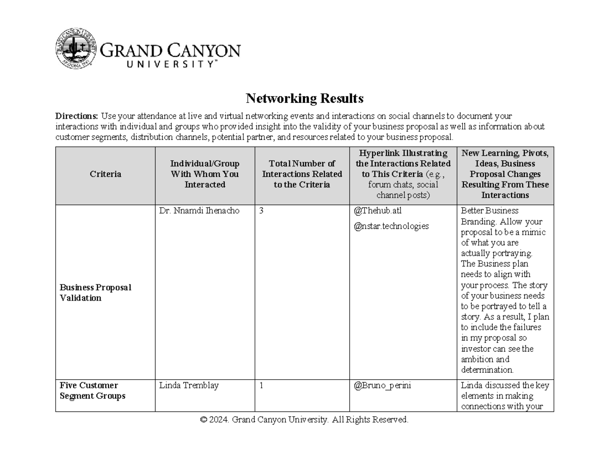 Network Results - Networking Results Directions: Use your attendance at ...