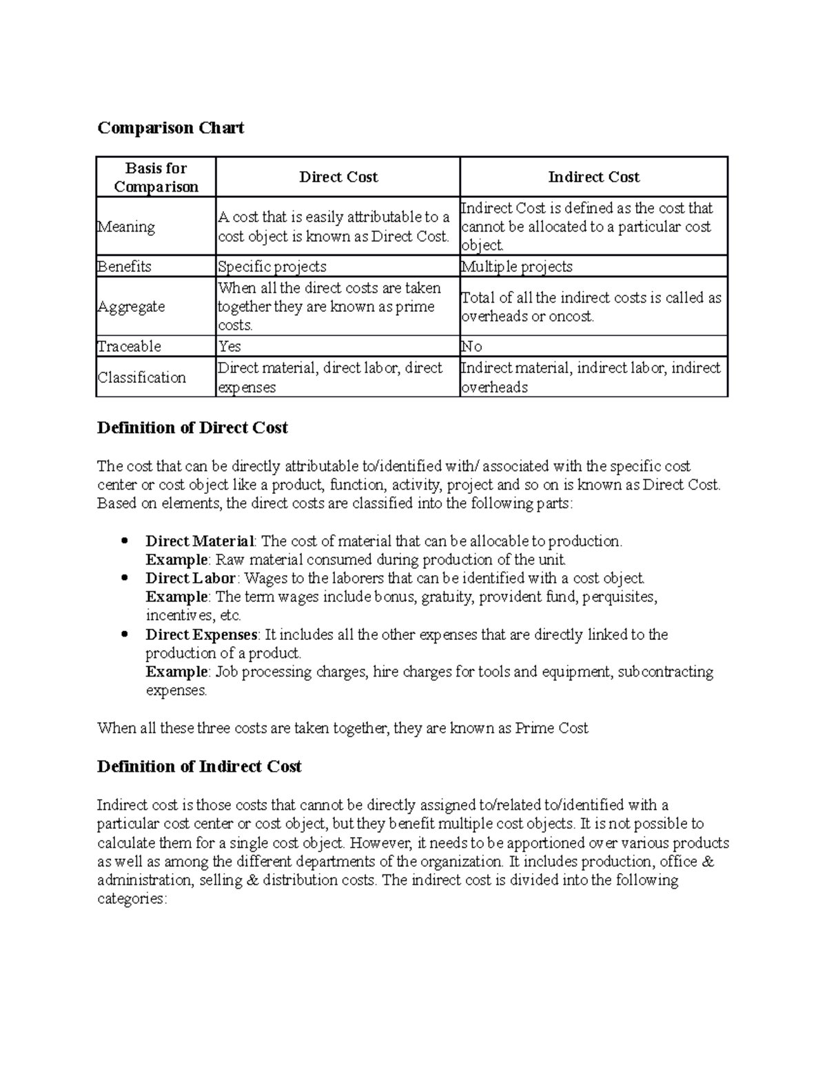 New Microsoft Word Document - Comparison Chart Basis for Comparison ...