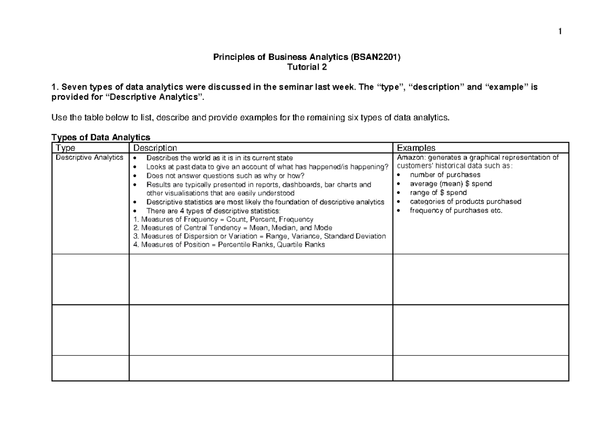 2 Principles of Business Analytics - Seven types of data analytics were discussed in the seminar ...
