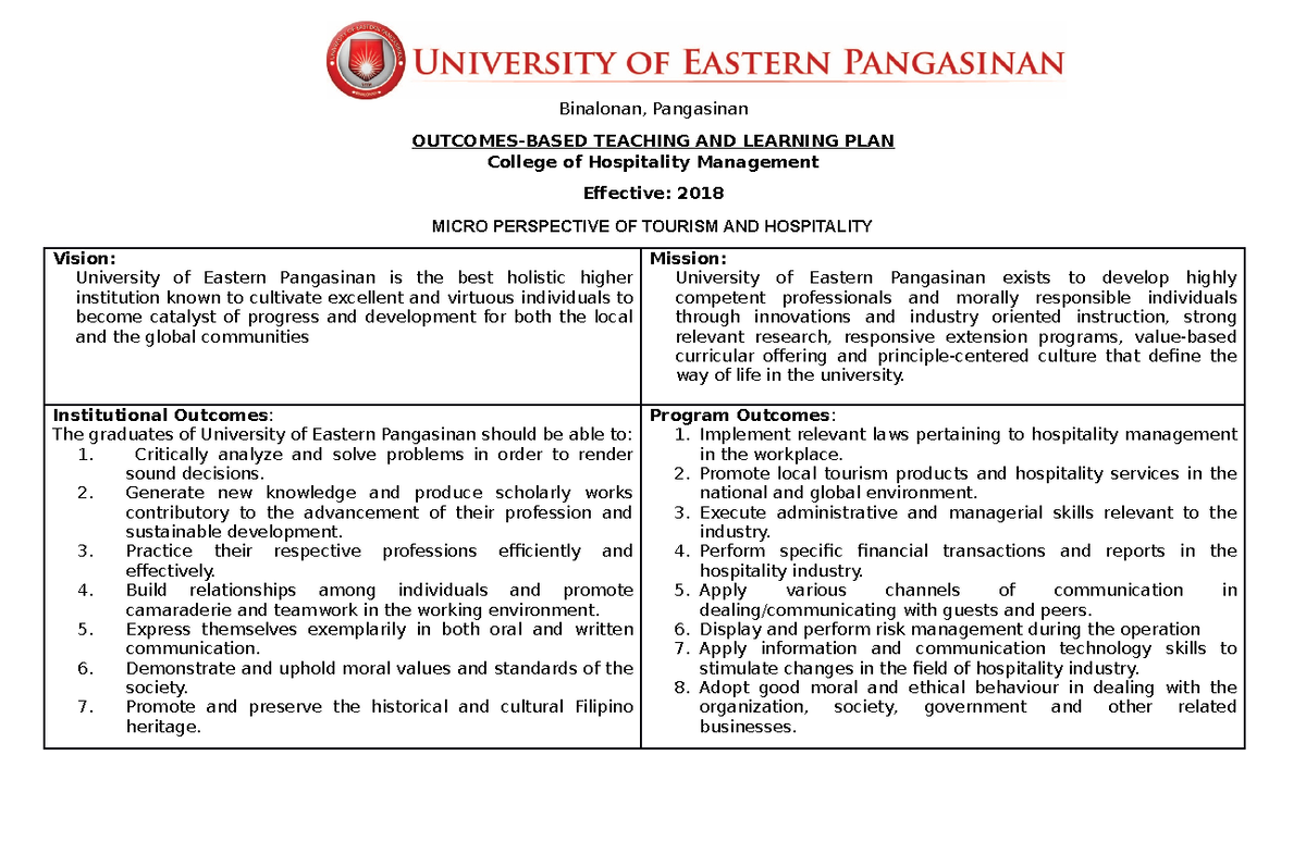 Micro Syllabus - LECTURE - Binalonan, Pangasinan OUTCOMES-BASED ...