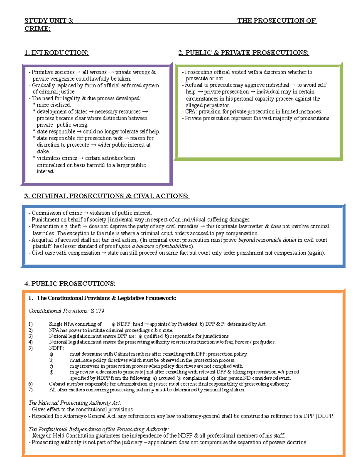3 The prosecution of crime - STUDY UNIT 3: THE PROSECUTION OF CRIME: 1 ...