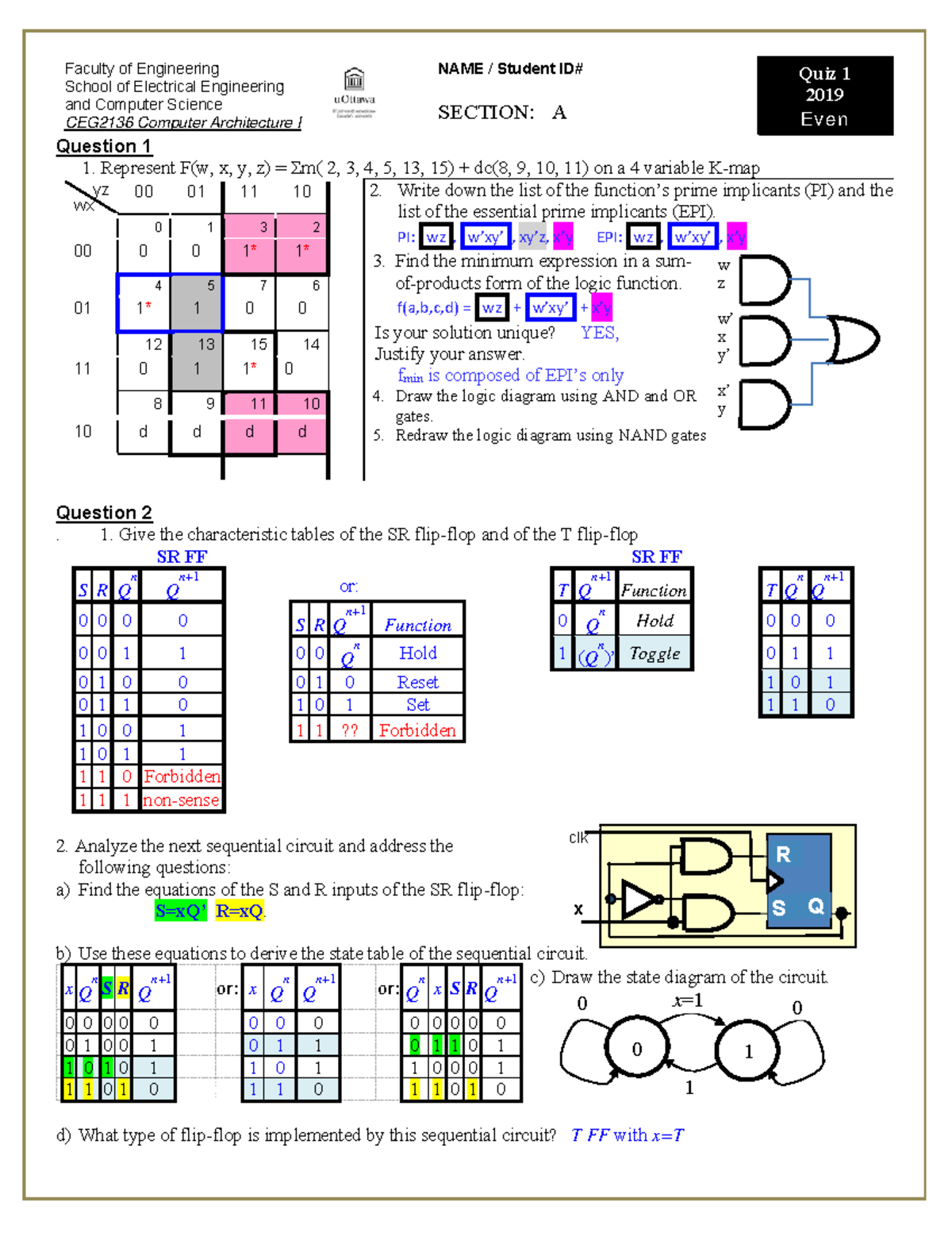 Exam 5 October 2019, questions and answers - Warning: TT: undefined function: 32 Faculty of ...