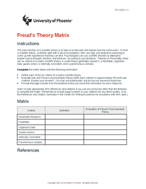 Personality and the Psychoanalytic Perspective Worksheet - How would ...