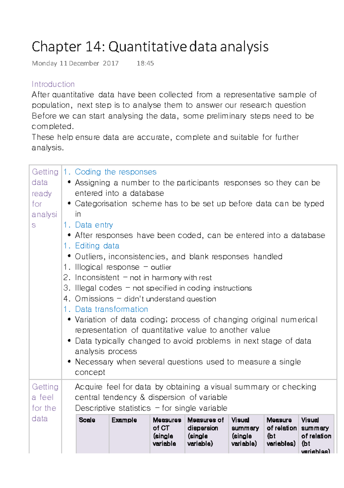 Chapter 14 Quantitative data analysis - Chapter 14: Quantitative data ...