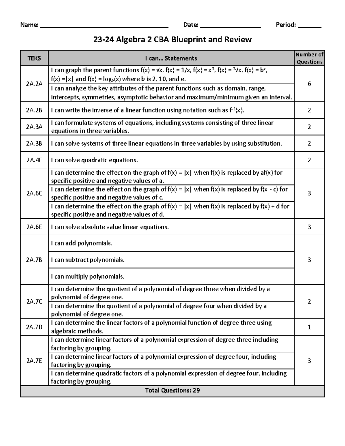 Algebra 2 CBA Review 2023-24 - Name: ______________________________________ Date ...