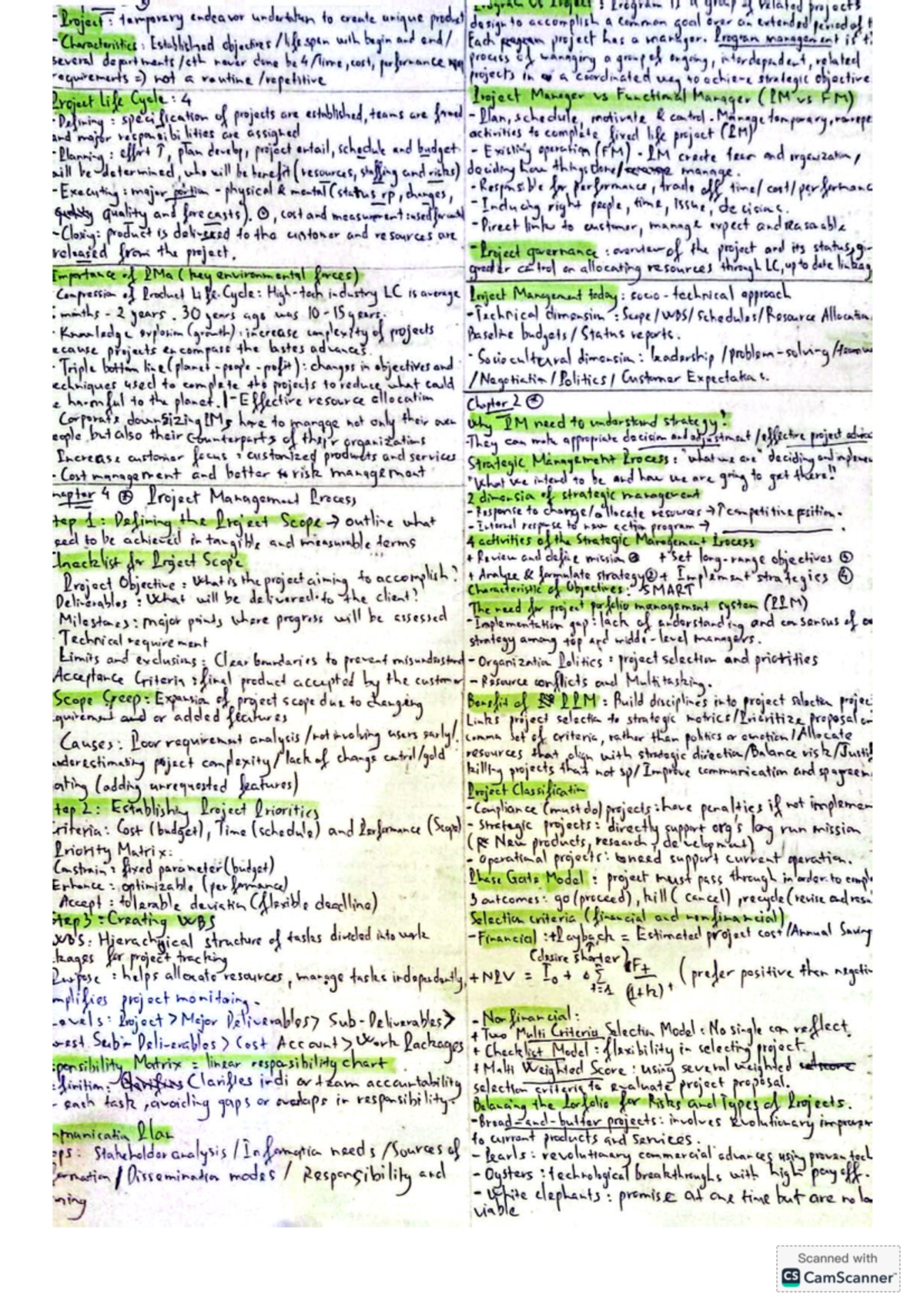 Cheatsheet PMa - jijiji - Project temporary endeavor undertatun to ...