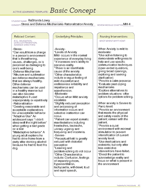 Steps for Dosage Calculation - NUR 111 - ACTIVE LEARNING TEMPLATES ...