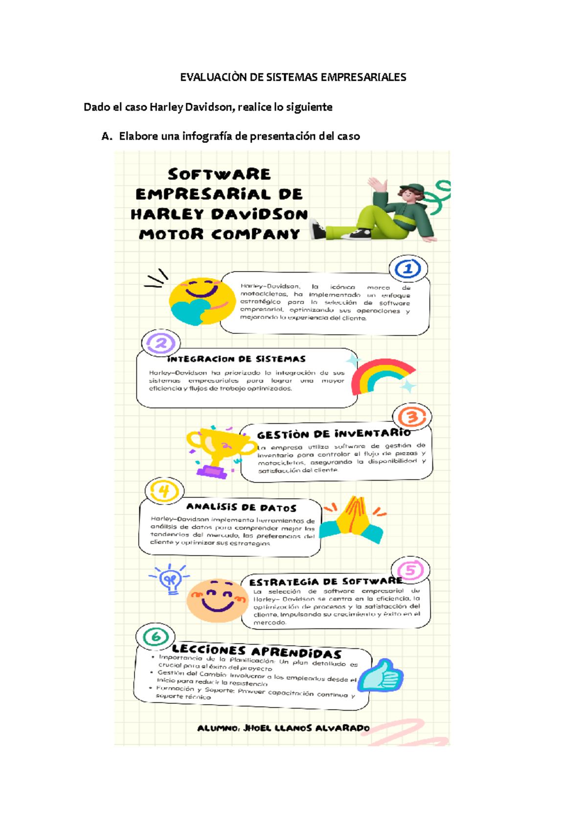 Information Systems Management in Practice" por Barbara McNurlin, Ralph ...