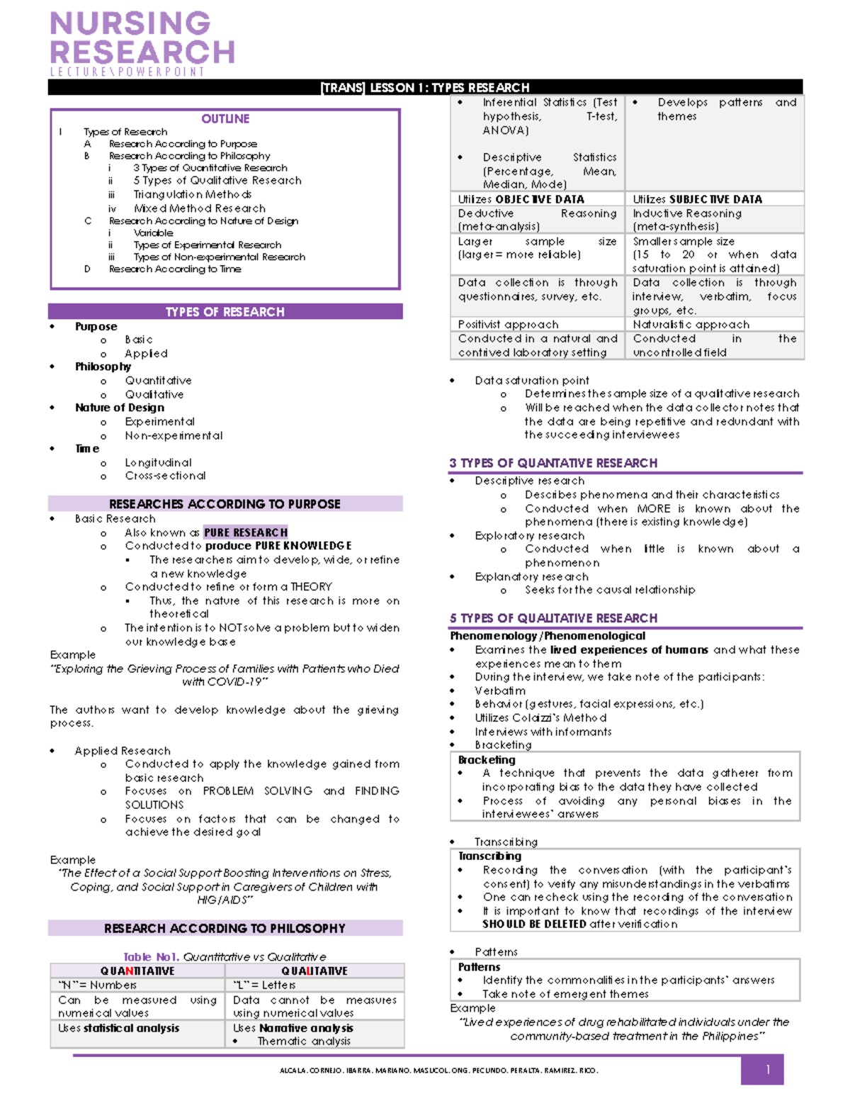 BSN3 Nursing Research Lec no - L E C T U R E \ P O W E R P O I N T ...