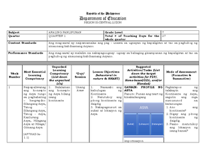 EPP TLE-MELCs-Final-Version-PDF-1 - Republic of the Philippines ...