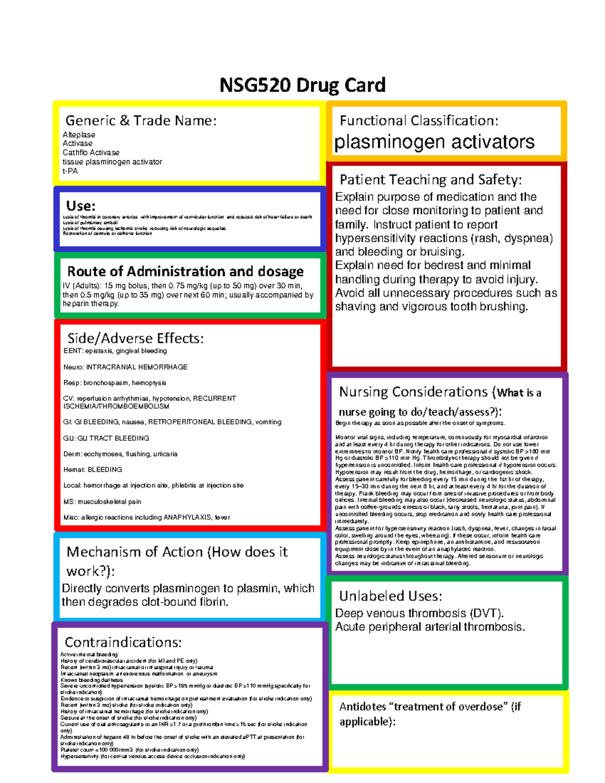 Alteplase - Filled Out Drug Card - NSG520 - NSG 520 Drug Card Patient ...