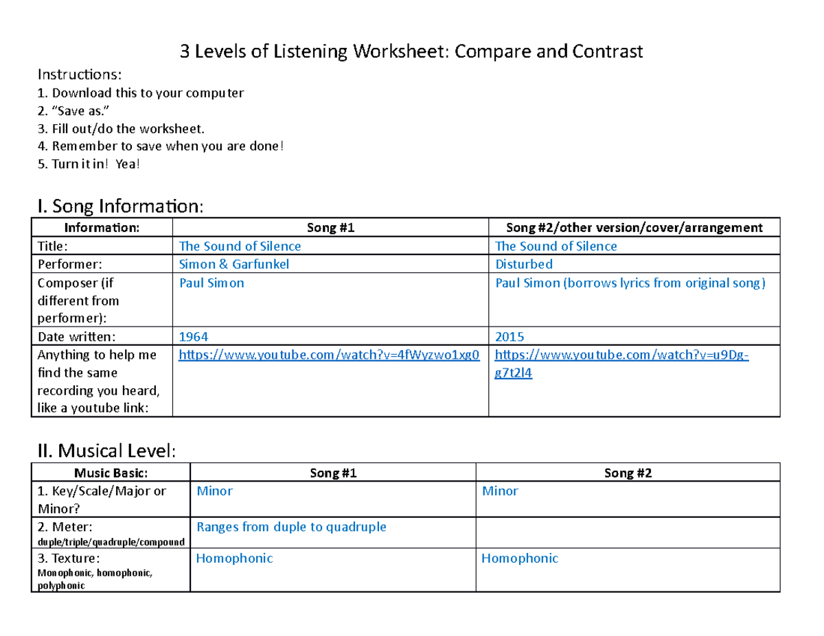 3 Levels of Listening Worksheet on Blackboard Compare and Contrast ...