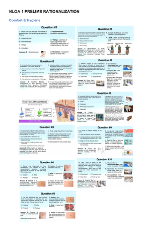 HDU-Website-Notes - practice material - HEMODIALYSIS MAJOR REQ. WEBSITE ...