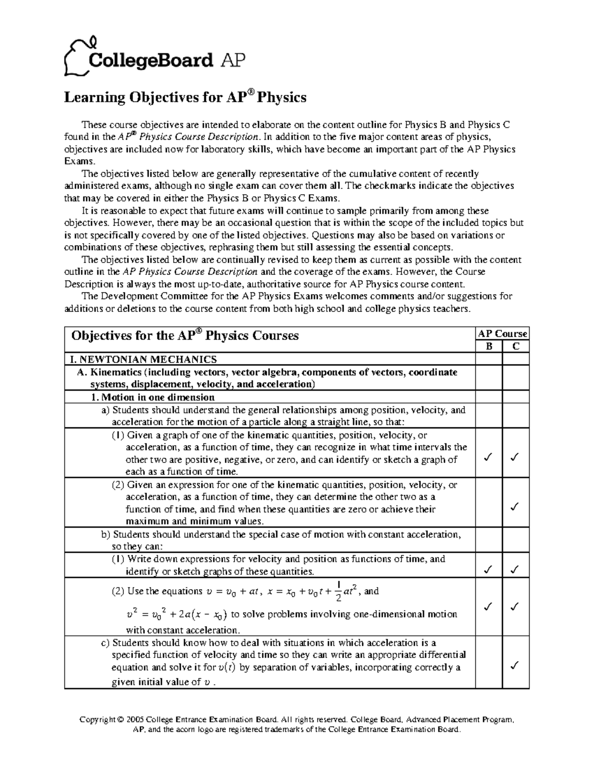 Ap b and c scope and sequence - Copyright © 2005 College Entrance ...