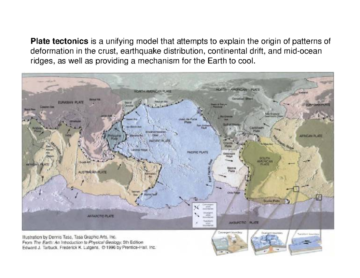 Plate tectonics class note [Compatibility Mode] - Plate tectonics is a ...