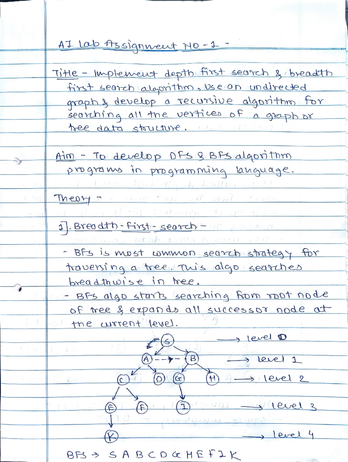 AI Labs (1-6) - ai lab practical assignments - 'I. , , I -~ -~~~ bCl ~~~~w ,' ~ -e ...