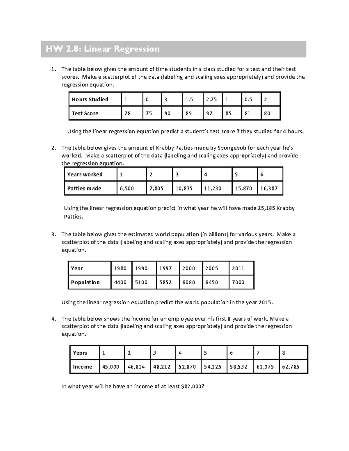 HW 2.8 Linear Regression - The table below gives the amount of time students in a class studied ...
