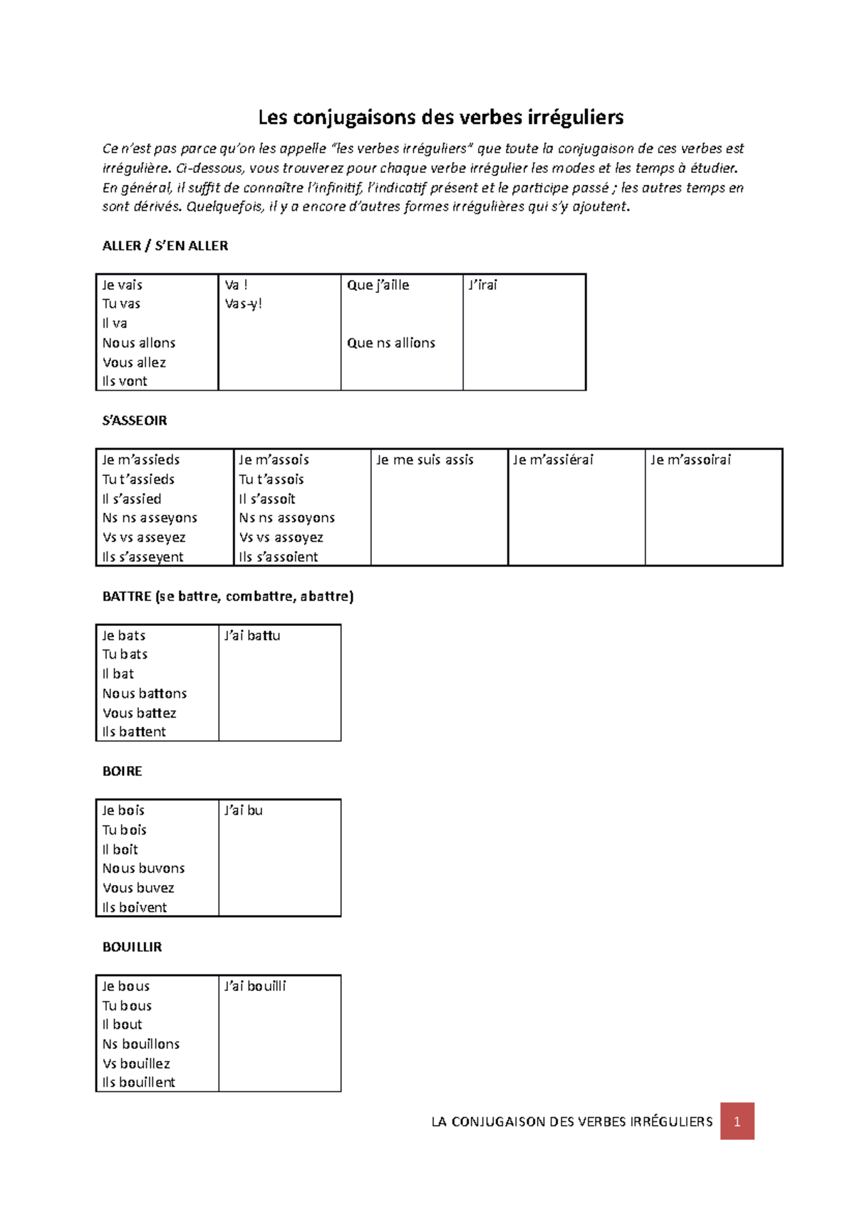 Les conjugaisons des verbes irréguliers-1 - Les conjugaisons des verbes ...