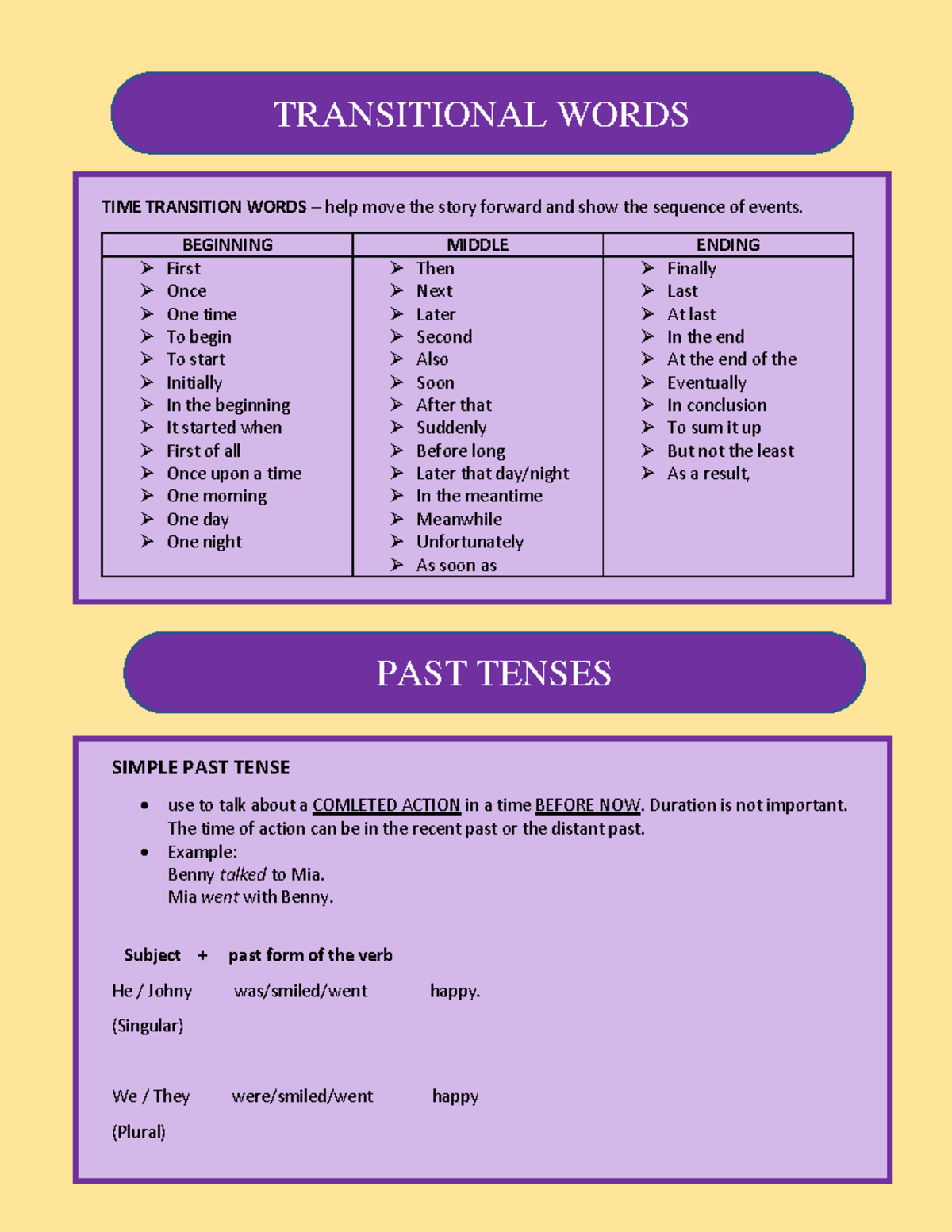 English - Transitional Words And Past Tenses - TRANSITIONAL WORDS TIME ...