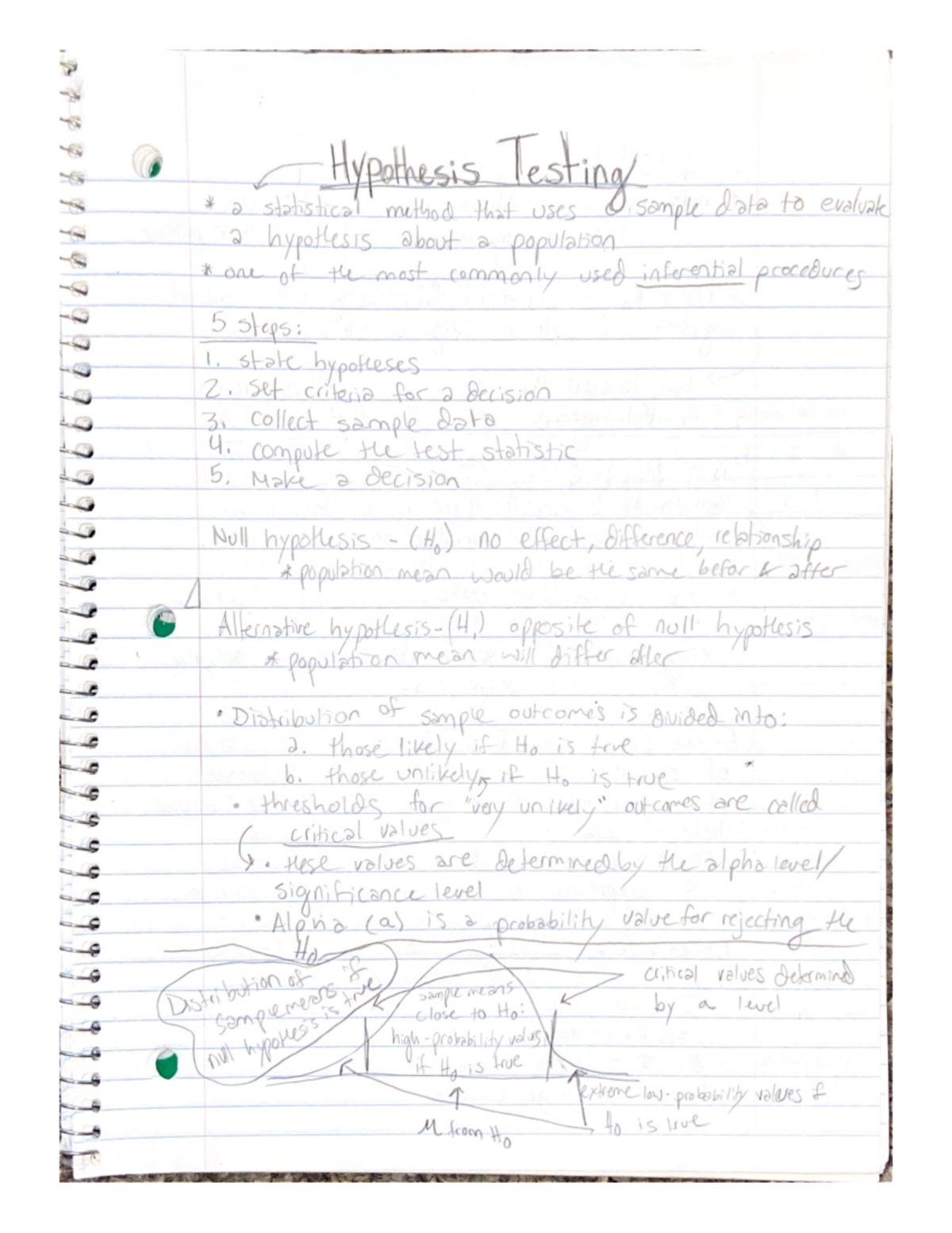 Hypothesis Testing Notes - PSYC 20700 - Studocu