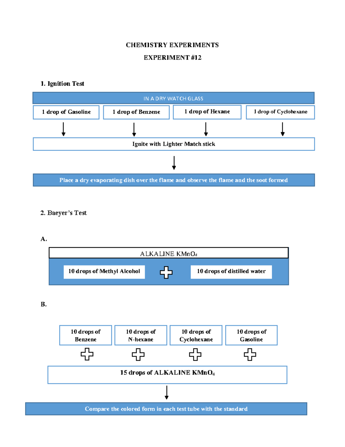 Experiment - Chemistry - Studocu