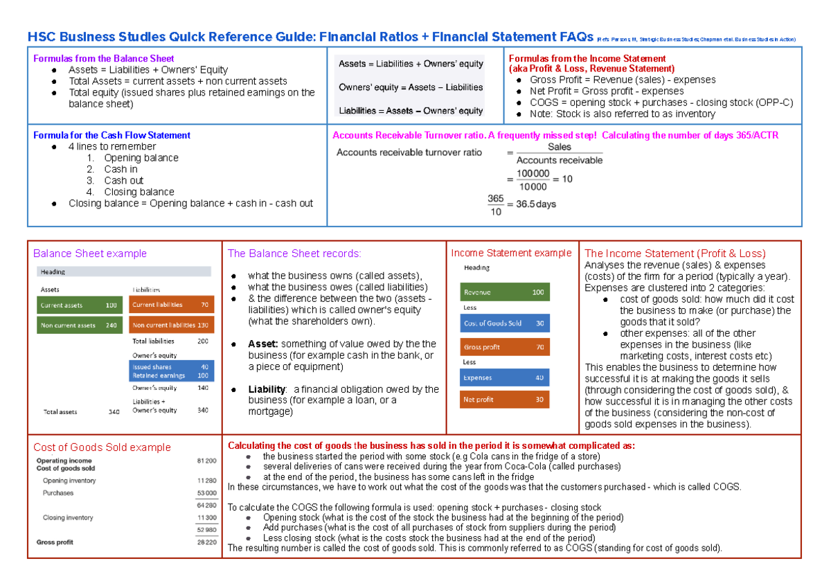 HSC Businesss Studies Quick Reference Guide Financial Calculations FAQs ...