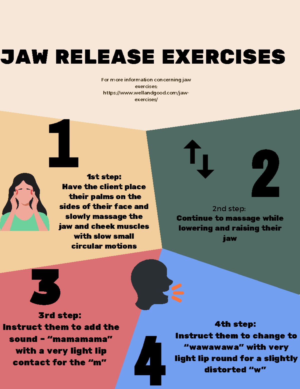Vocal exercises for hygiene - JAW RELEASE EXERCISES 2nd step: Continue ...