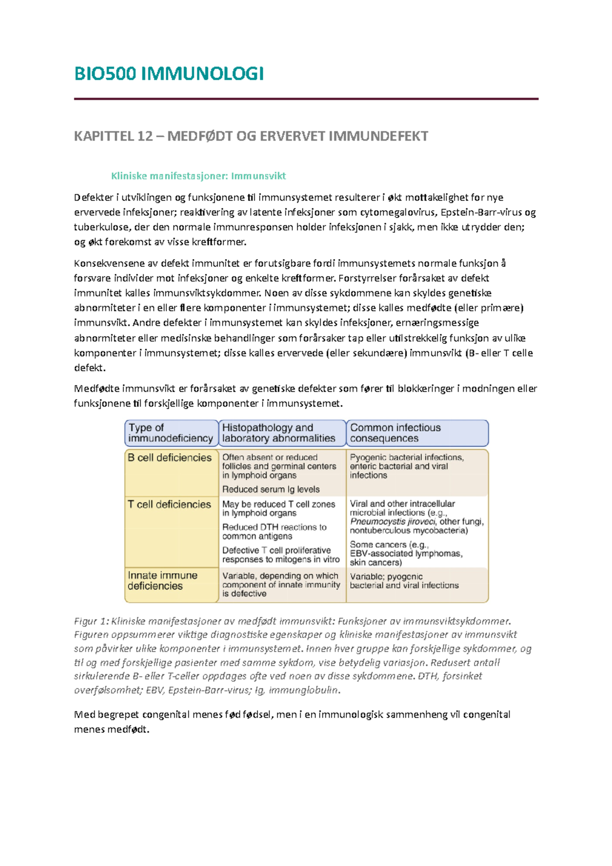 BIO500 KAP 12 - Medfødt og ervervet immundefekter - BIO500 IMMUNOLOGI ...