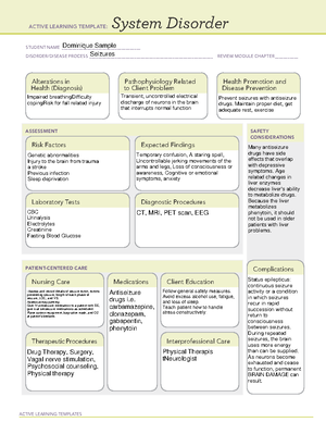 Discharge teaching for a client who had schizoaffective disorder basic ...