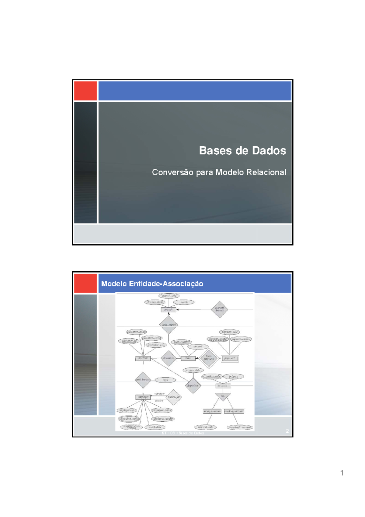 Conversao para Modelo Relacional - Bases de Dados Conversão para Modelo ...