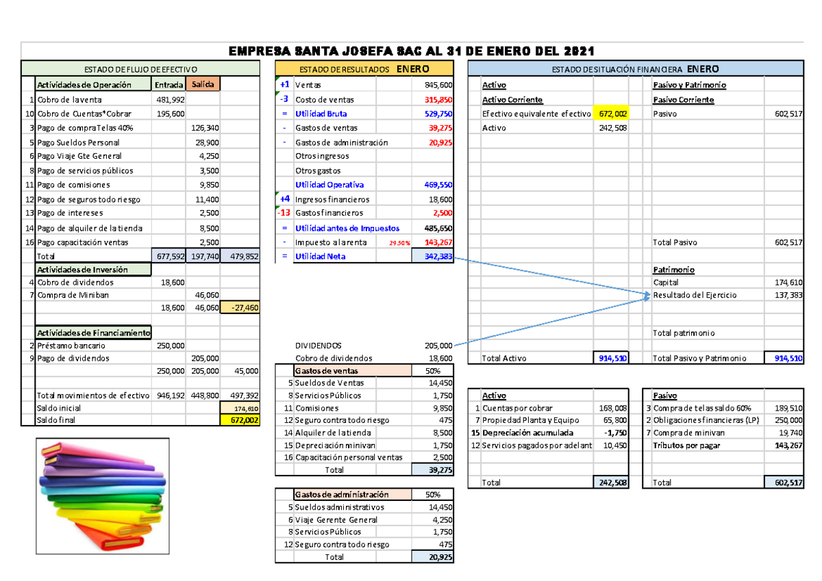 ERI STA - DSDSD DJDKS D SKSD DKSDM KD KSD SDK K DSKD SKD SKD ...