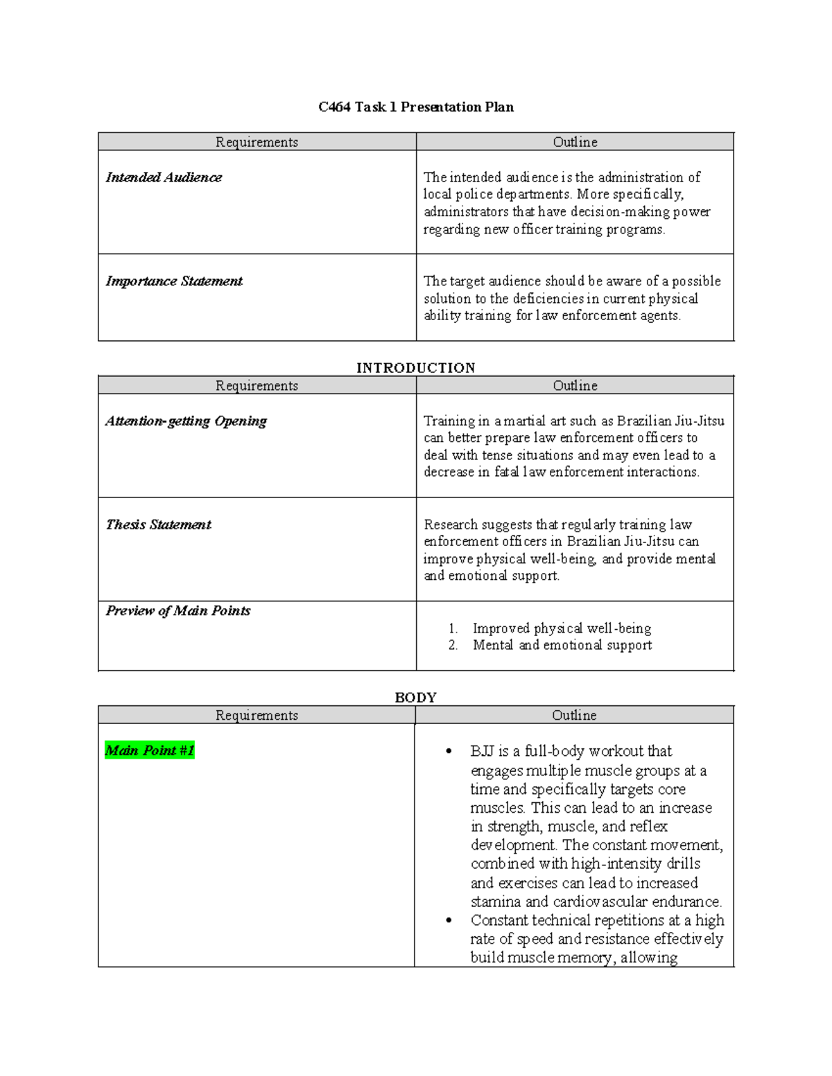 C464 Task 1 - C464 Task 1 - C464 Task 1 Presentation Plan Requirements ...