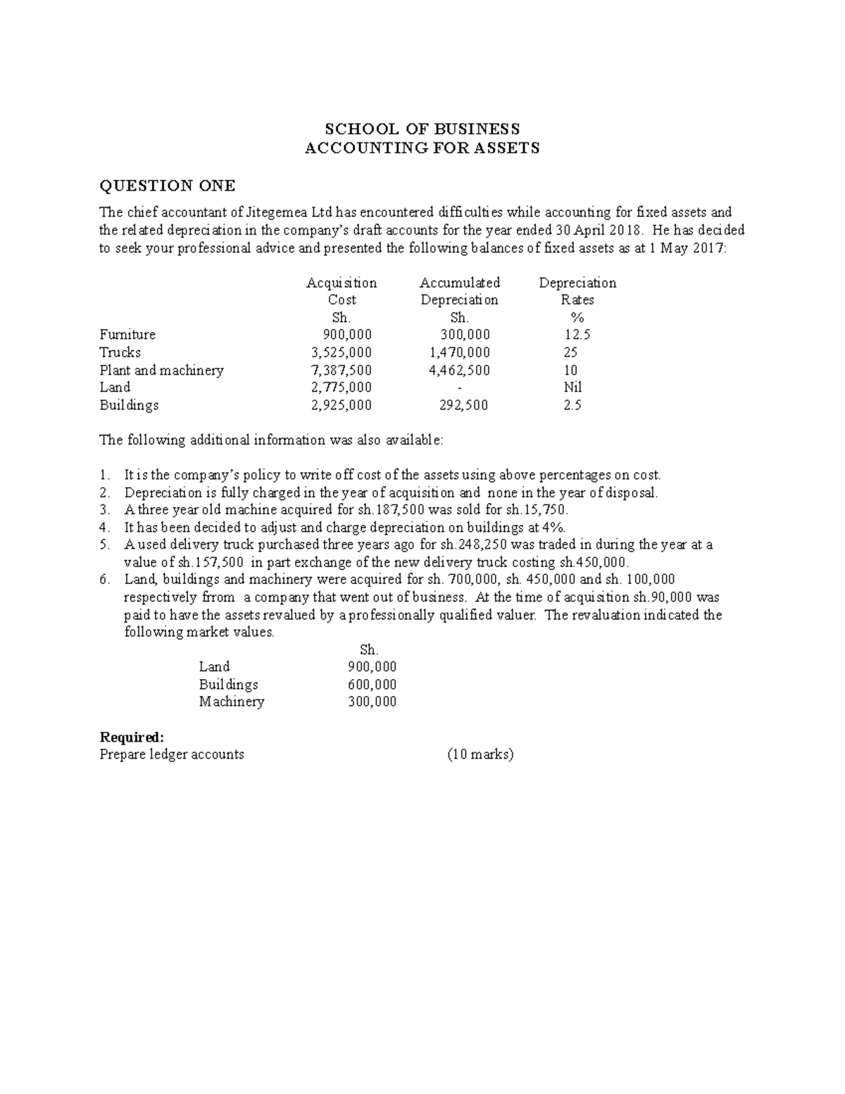 Depreciation question 2 - SCHOOL OF BUSINESS ACCOUNTING FOR ASSETS ...