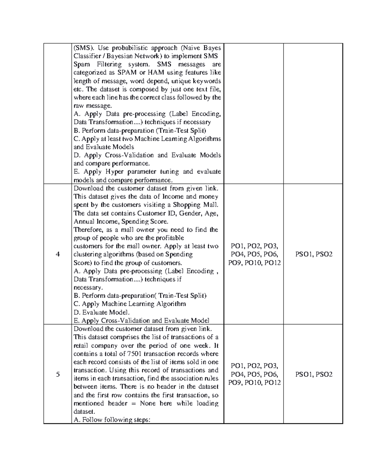 ML Lab Manual TE 2024-25 - (SMS). Use probabilistic approach (Naive ...