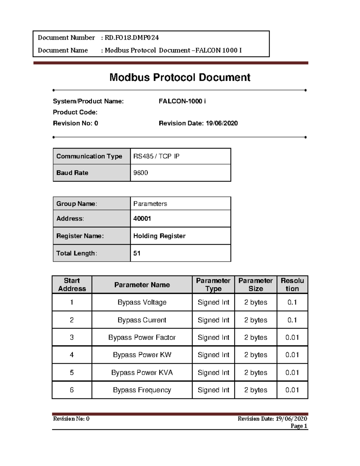 Modbus Protocol Document-Falcon 1000 I - Revision No: 0 Revision Date: 19 /0 6 / Document Name ...