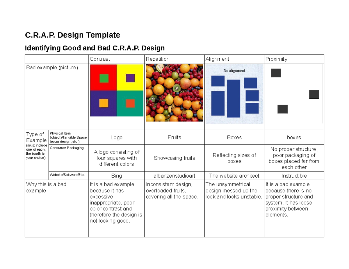 C.R - C.R.A.P Design - C.R.A. Design Template Identifying Good and Bad ...