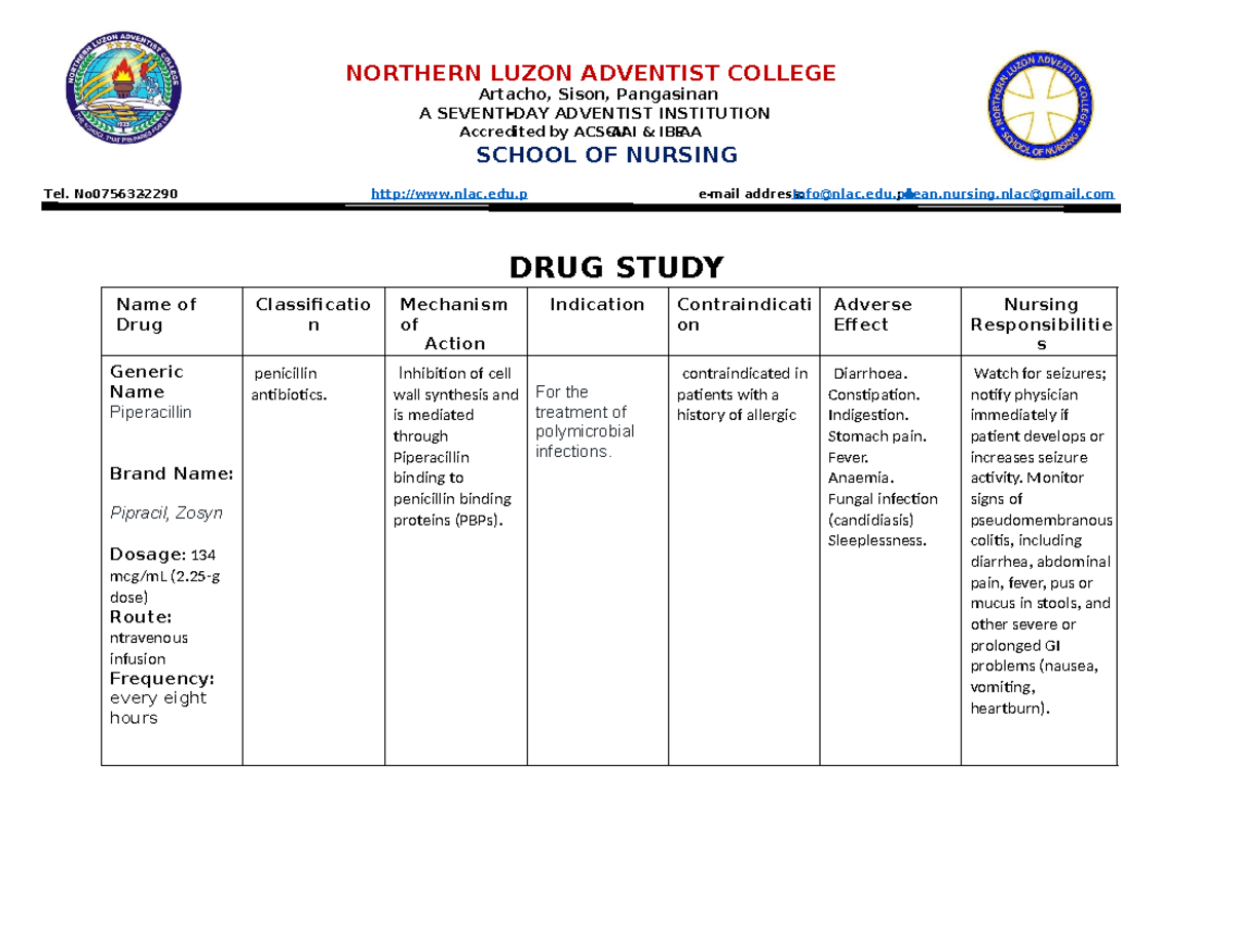 DRUG- Study-ALL. - Thankyuo - DRUG STUDY Name of Drug Classificatio n ...