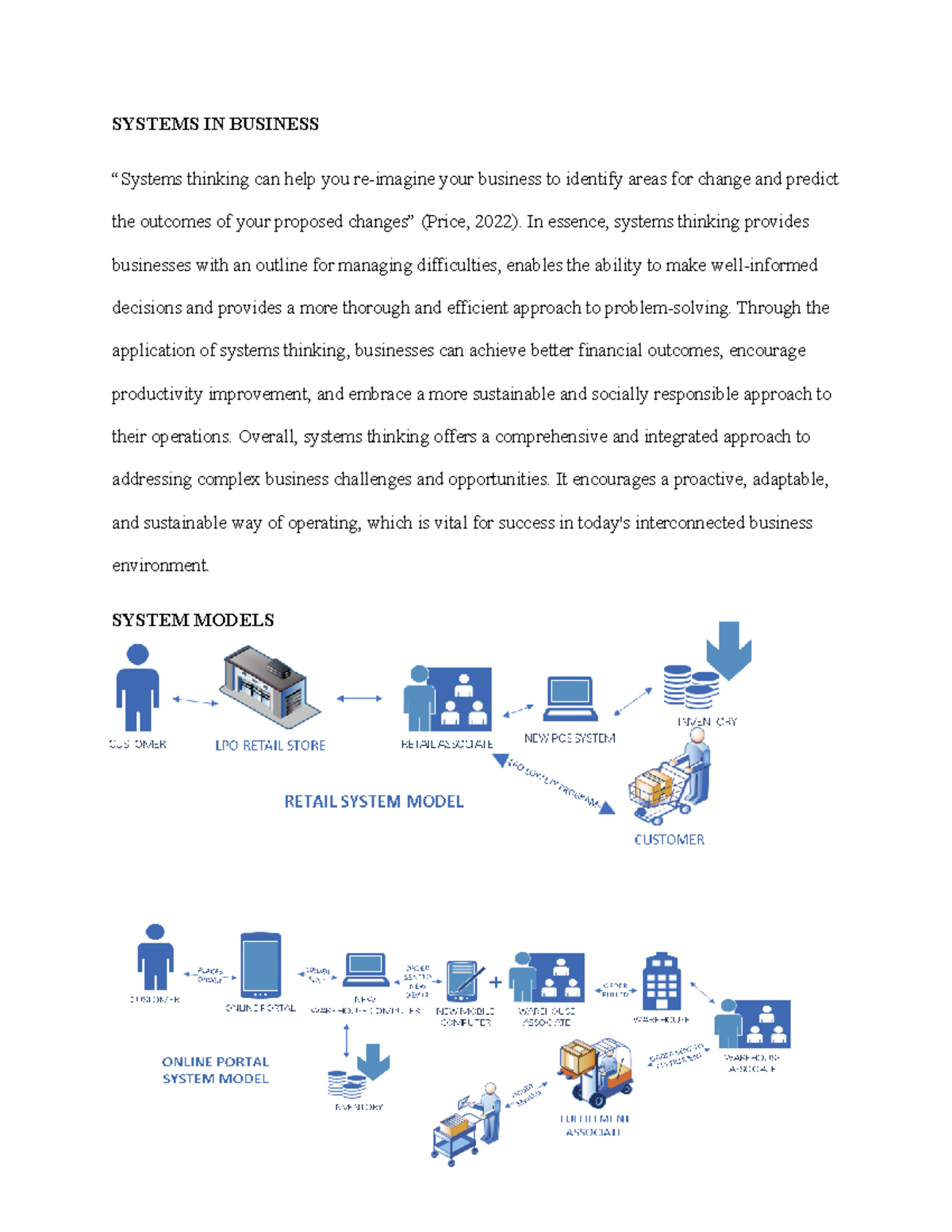 Systems In Business - SYSTEMS IN BUSINESS “Systems thinking can help you re-imagine your ...