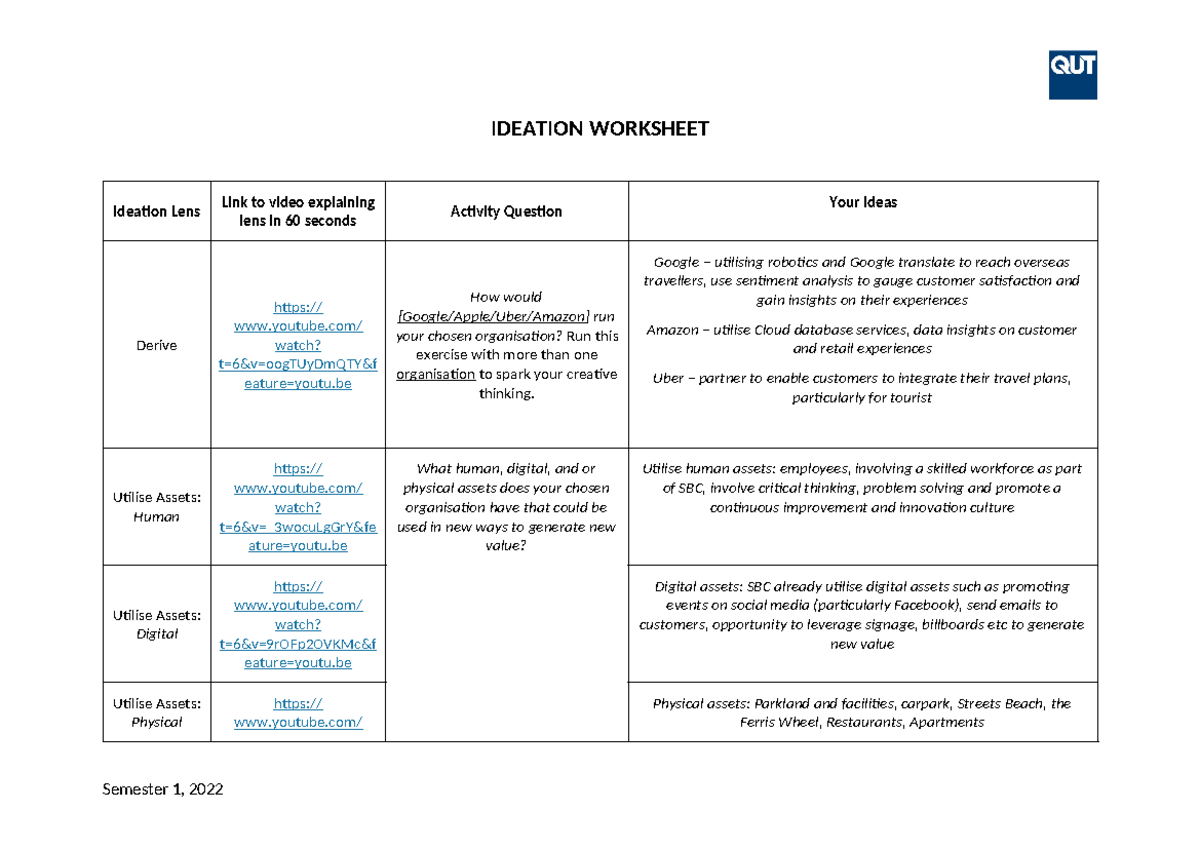 Ideation worksheet 2022 - IDEATION WORKSHEET Ideation Lens Link to ...