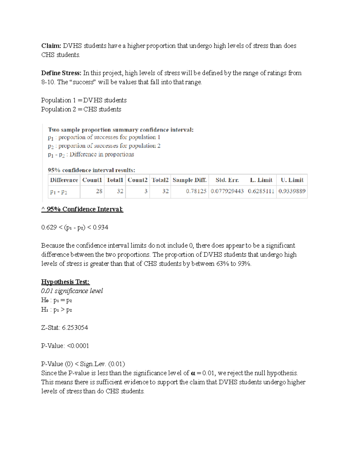 Stats Final Project DVC - Claim: DVHS students have a higher proportion that undergo high levels ...