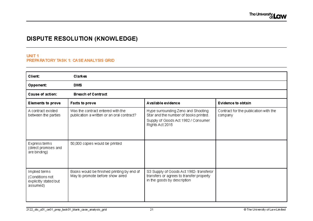 Case Analysis for Prep Task 1 - DISPUTE RESOLUTION (KNOWLEDGE) UNIT 1 ...
