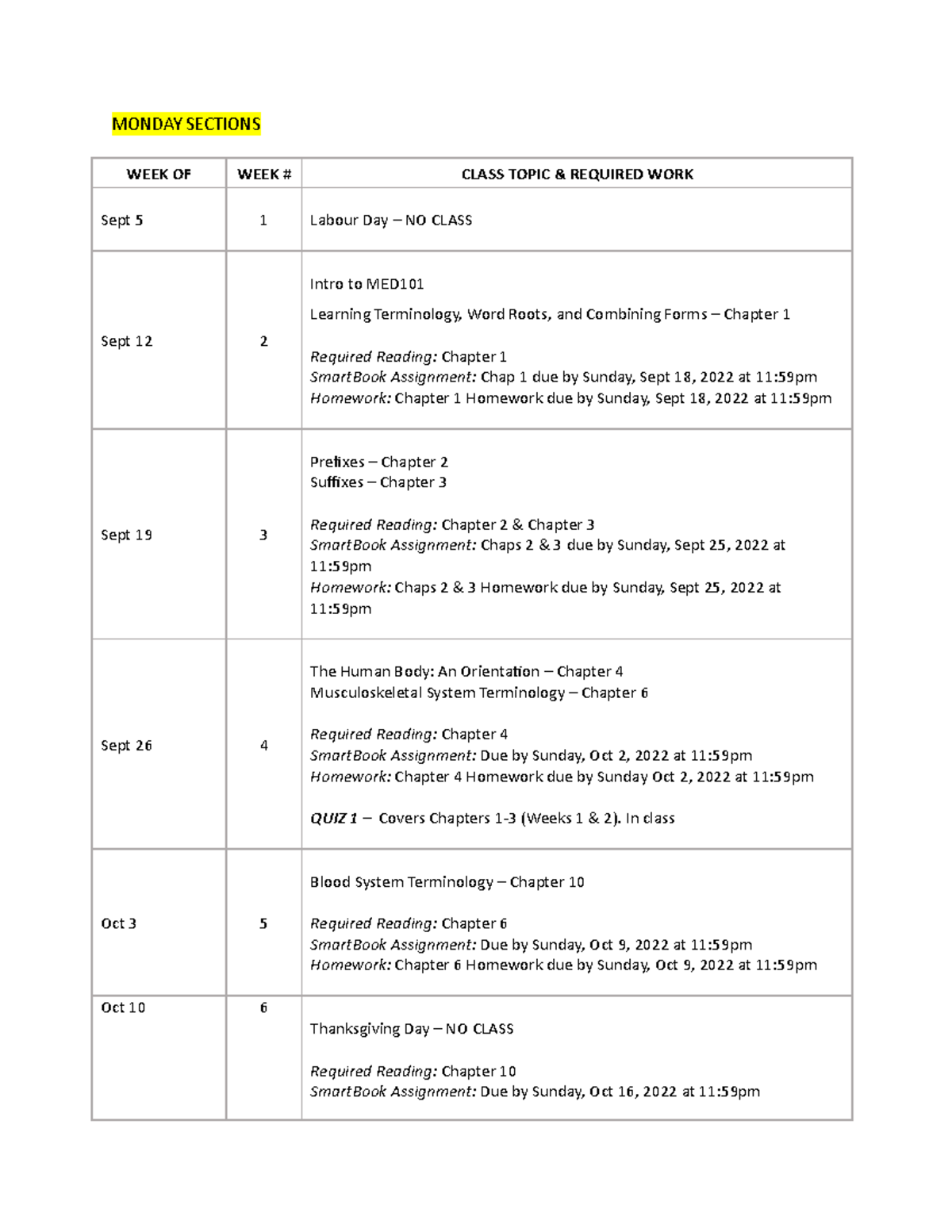 MED101 Fall22 Tentative Syllabus (3) - MONDAY SECTIONS WEEK OF WEEK ...