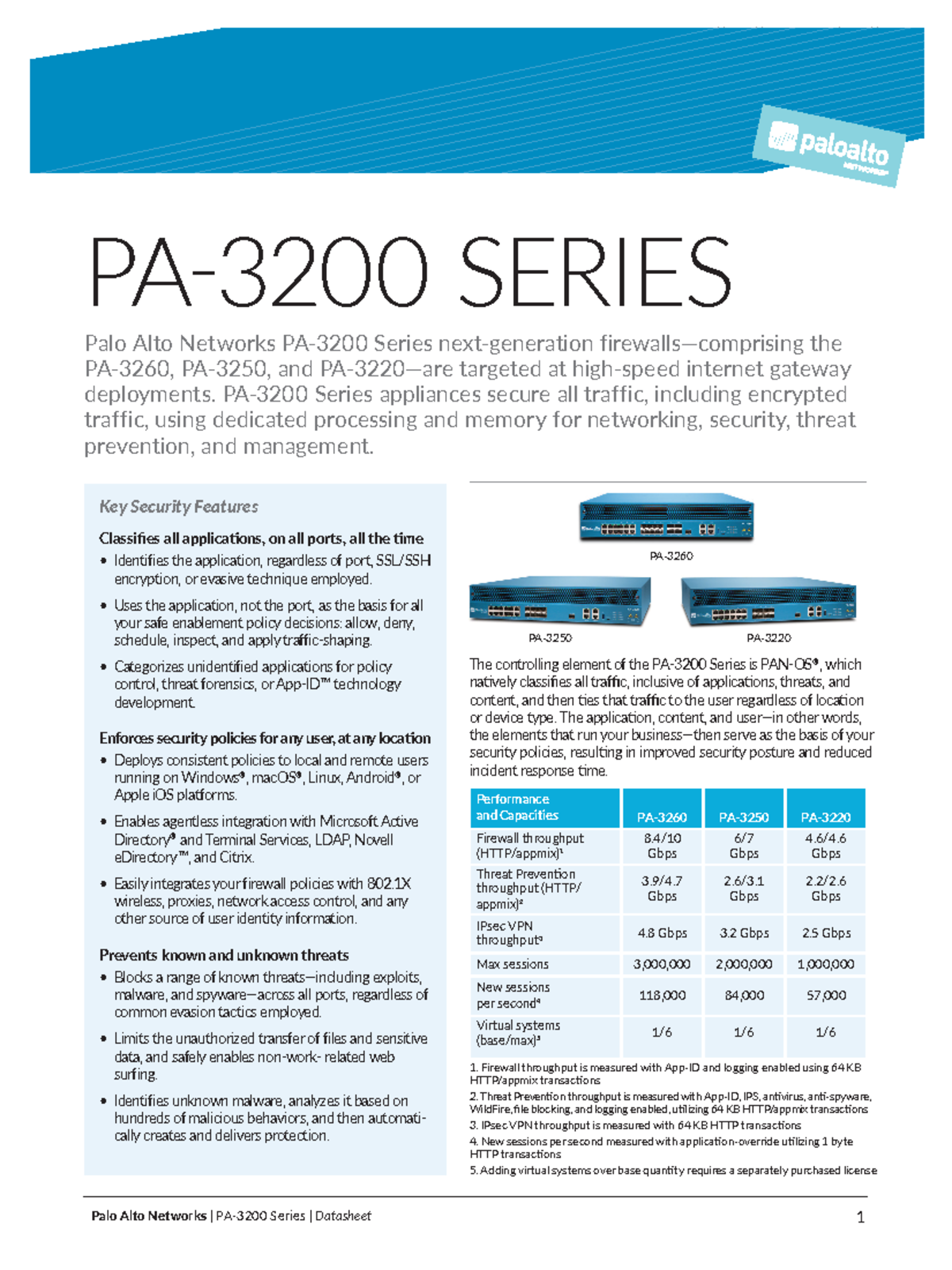 Pa-3200-series - Palo Alto Networks | PA-3200 Series | Datasheet 1 PA ...